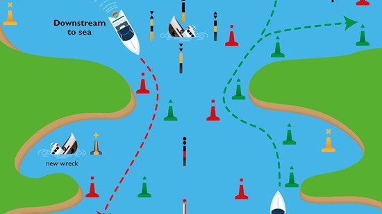 Boating Navigational Markers | Club Marine Australia