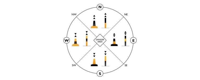 Boating Navigational Markers | Club Marine Australia