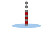 Boating Navigational Markers | Club Marine Australia