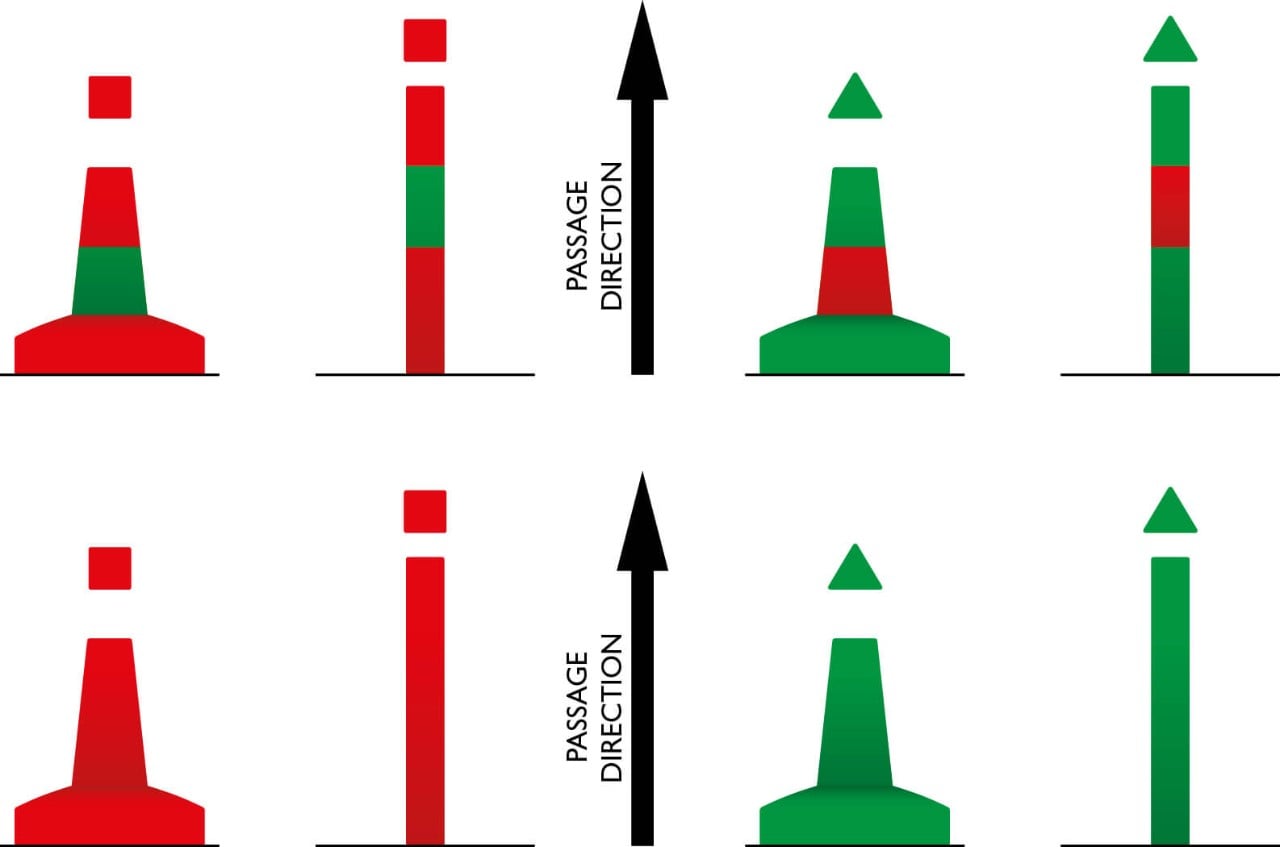 Knowing your navigational marks | Club Marine Australia