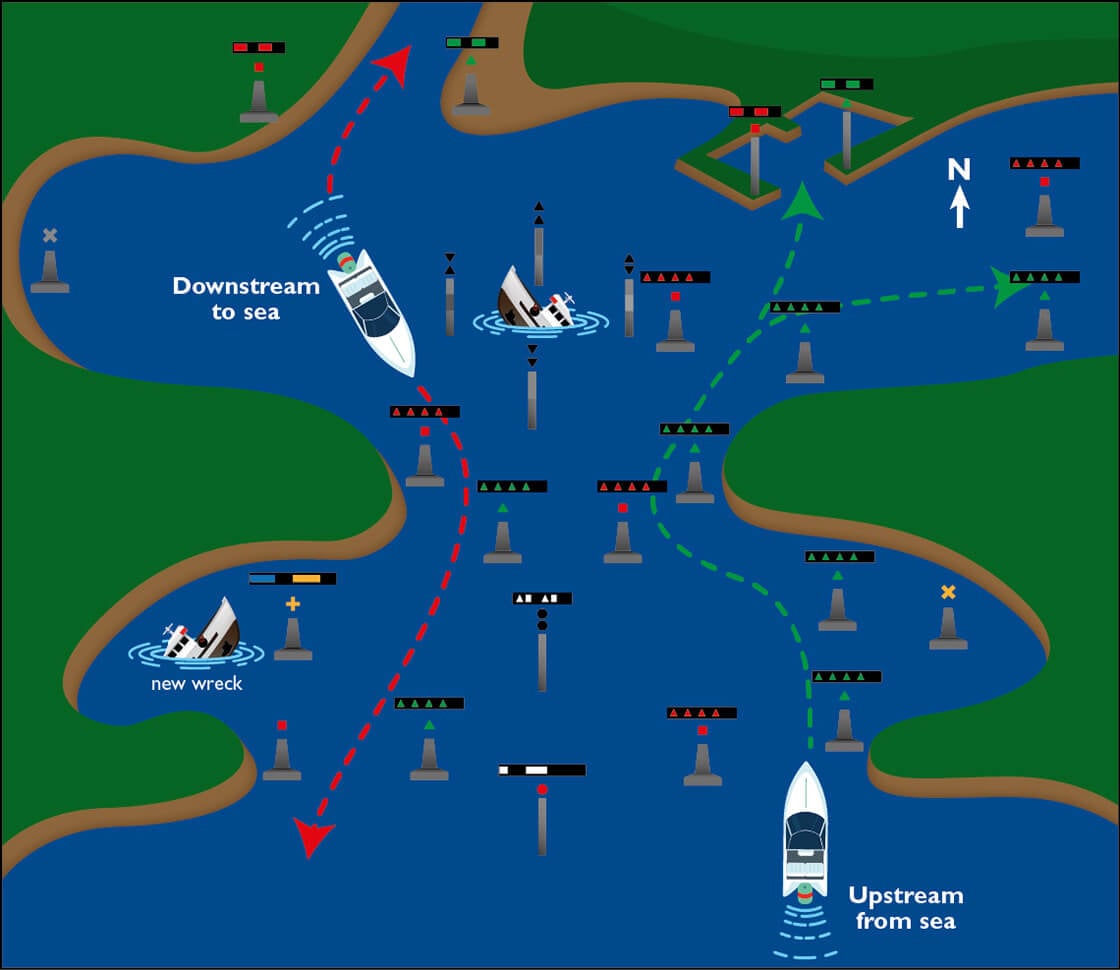 Knowing your navigational marks | Club Marine Australia