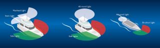 Laws for boat navigation lights | Club Marine Australia