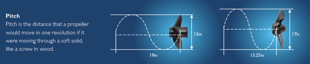 Propellers for outboards | Club Marine Australia