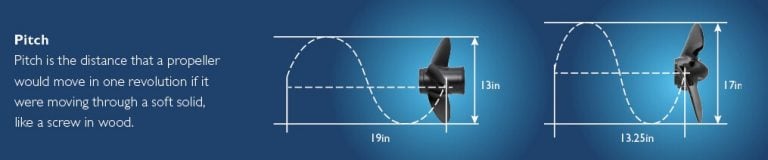 Propellers for outboards | Club Marine Australia